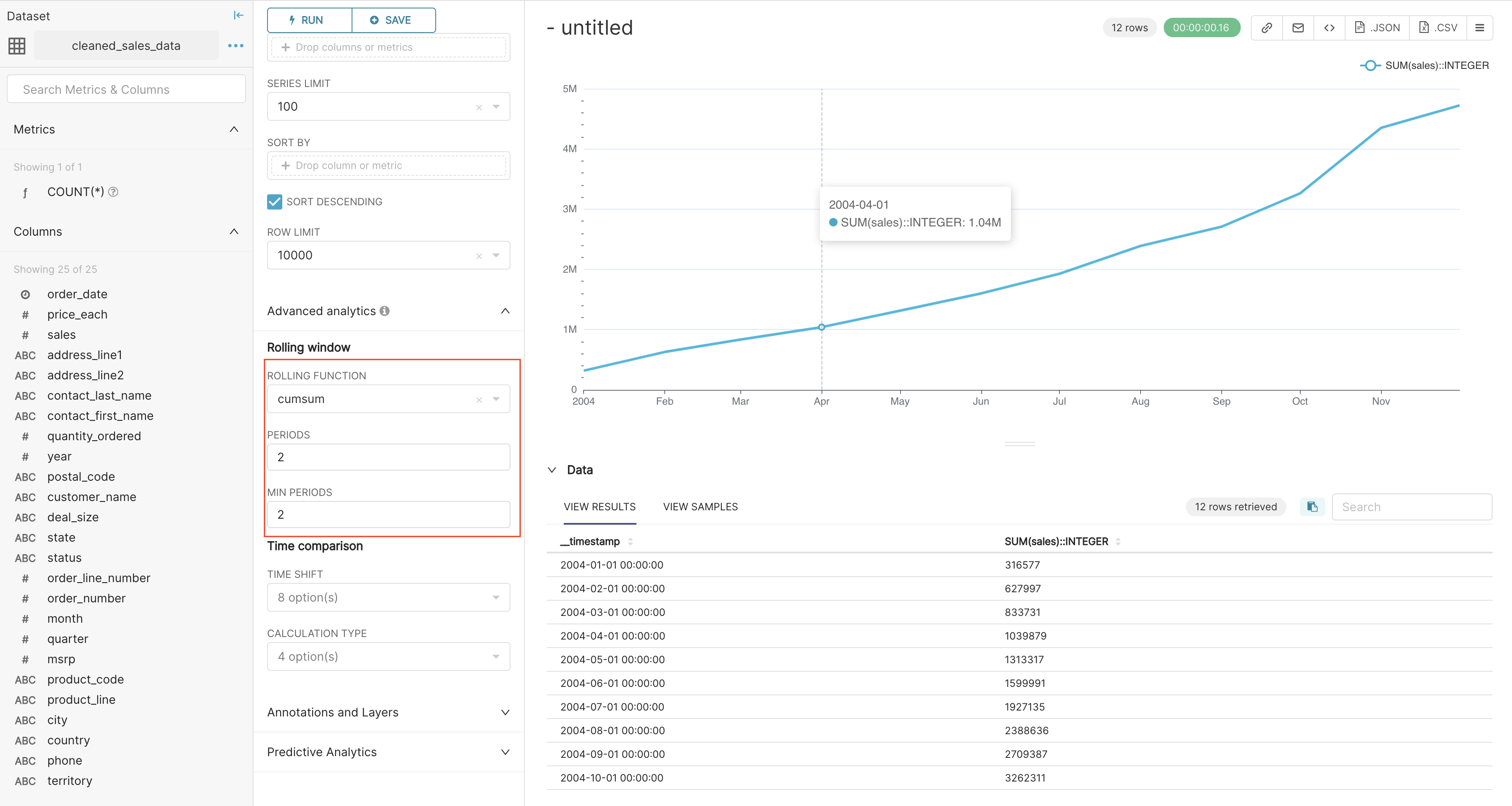 [Advance Analytics][Time series chart] period is not work for rolling function 'cumsum' · Issue ...