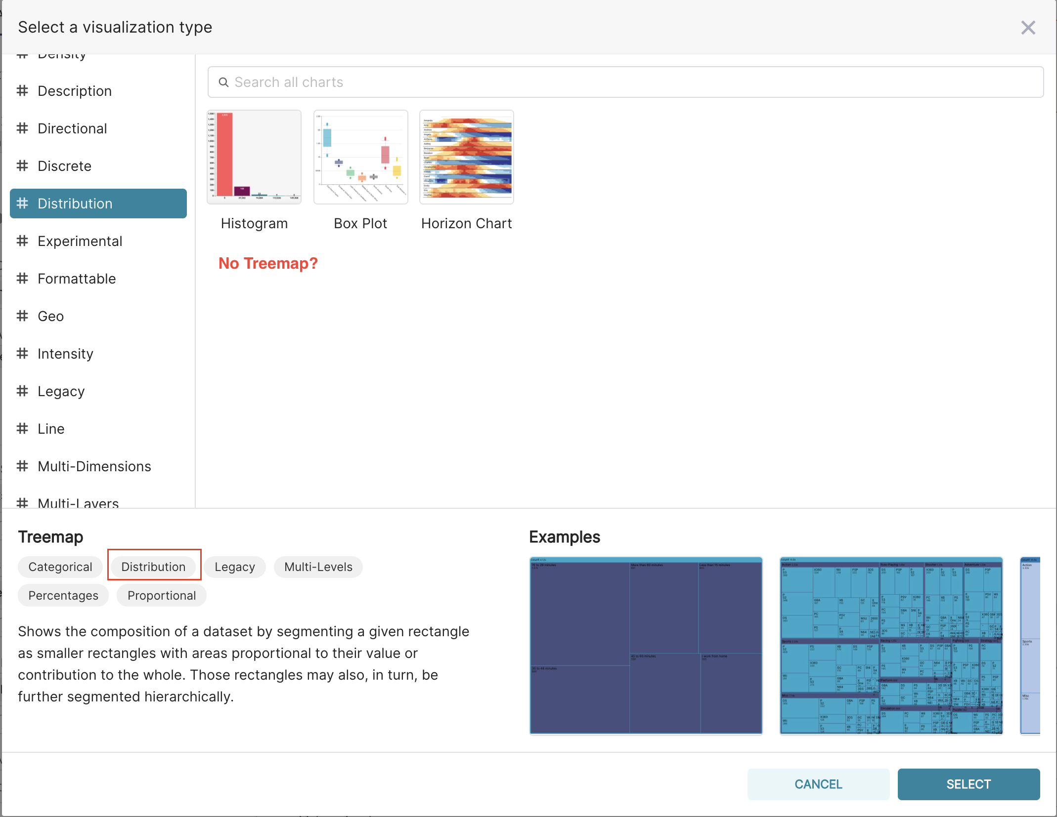 Gallery Treemap Did Not Show In Distribution · Issue 16012 · Apachesuperset · Github 