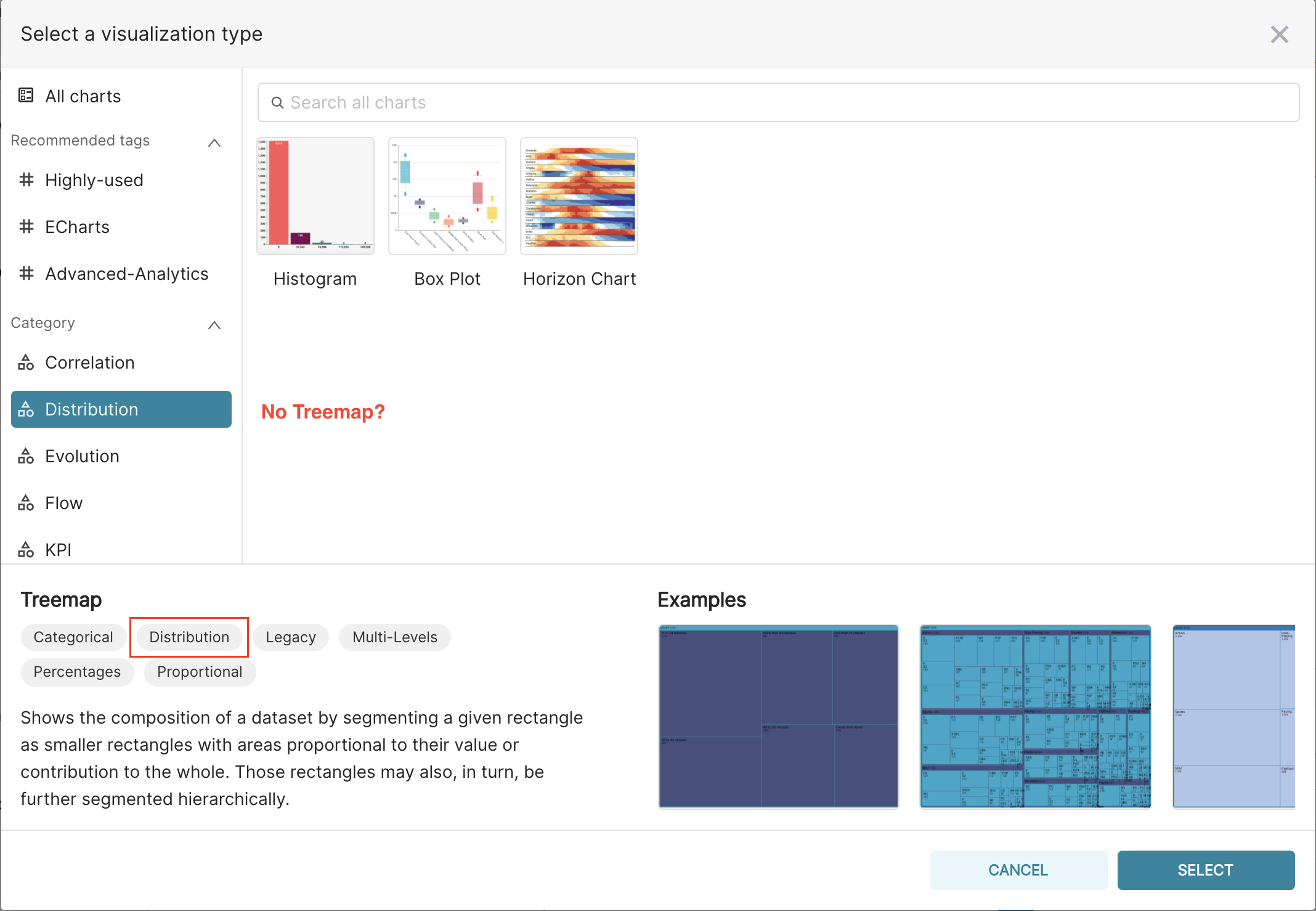 Gallery Treemap Did Not Show In Distribution · Issue 16012 · Apache