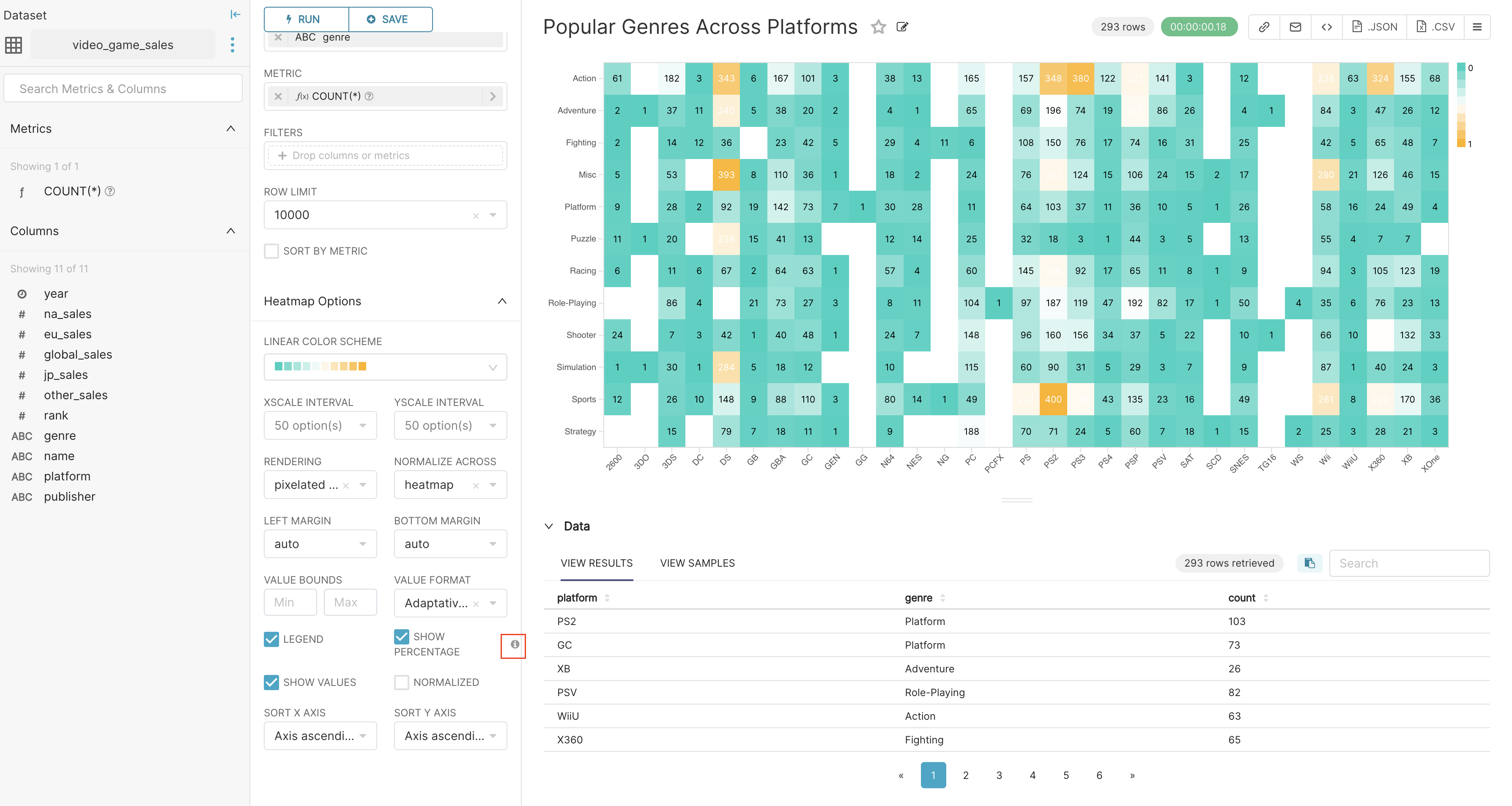 [cosmetic][TODO]Stack all checkboxes in control for all charts · Issue ...