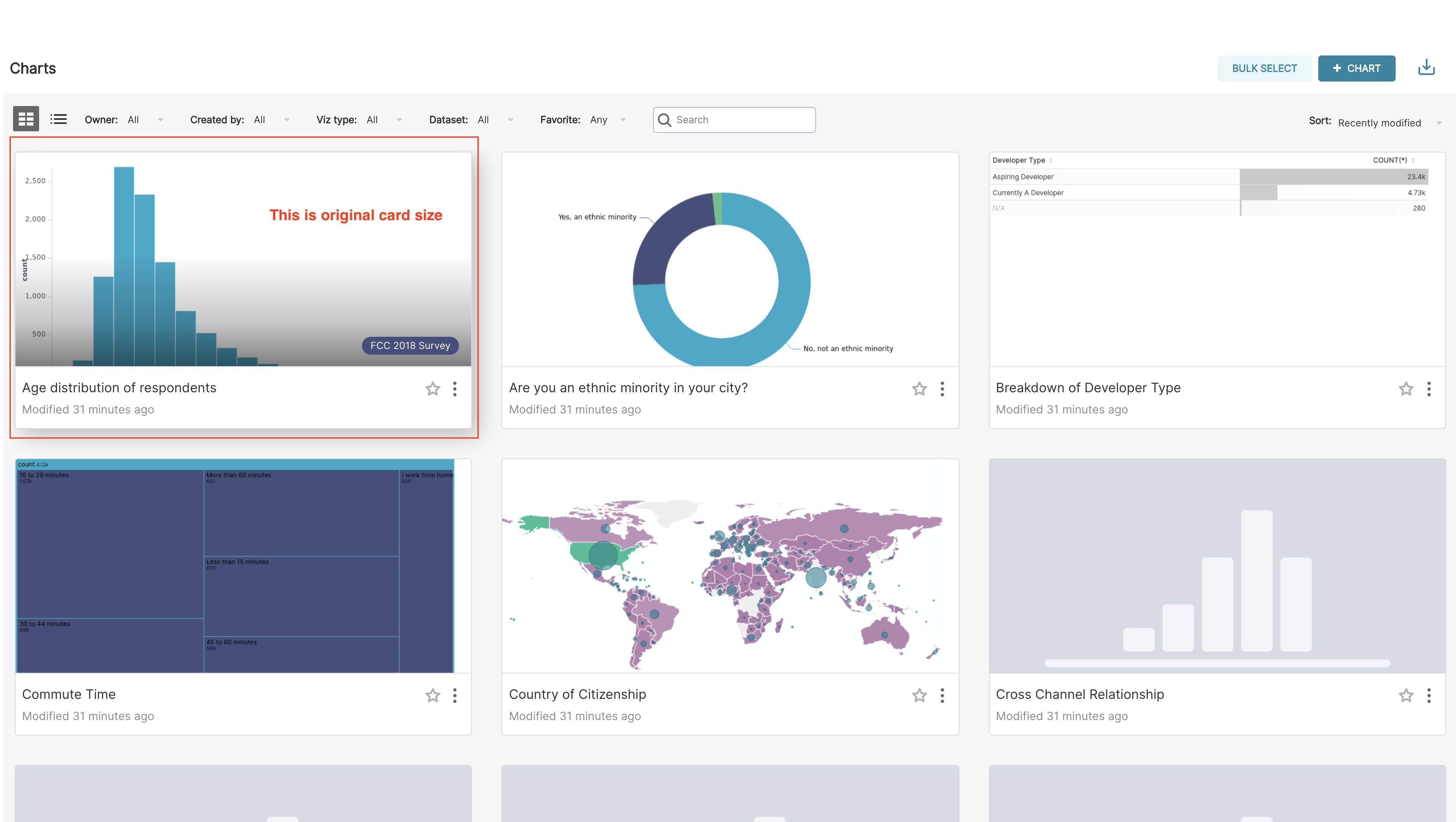  card View Card Size Shrink In Dashboard List And Chart List Issue 