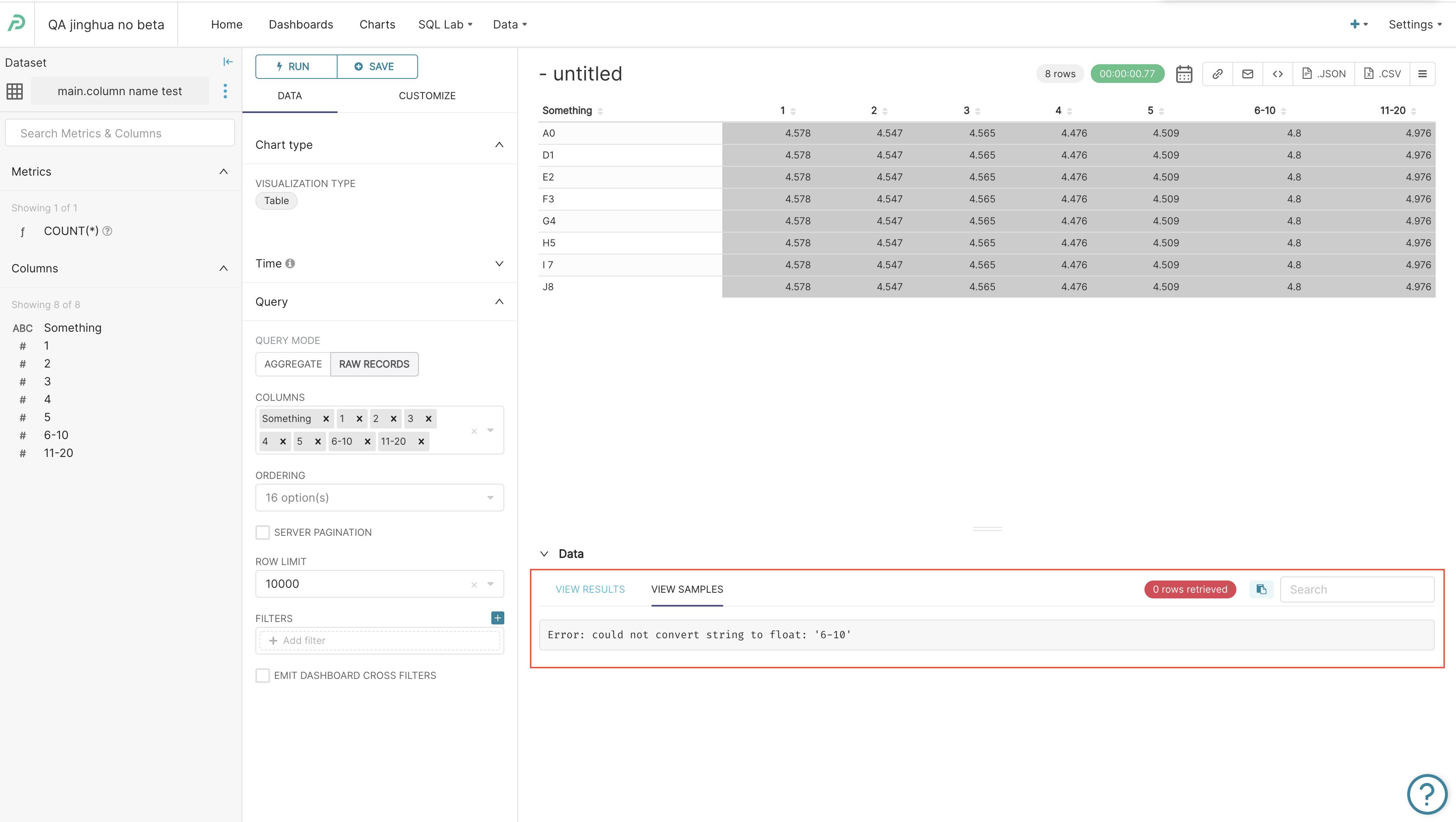 Explore South Tables Column Title With Integer Will Mess Up With The Order Of Column In Data 