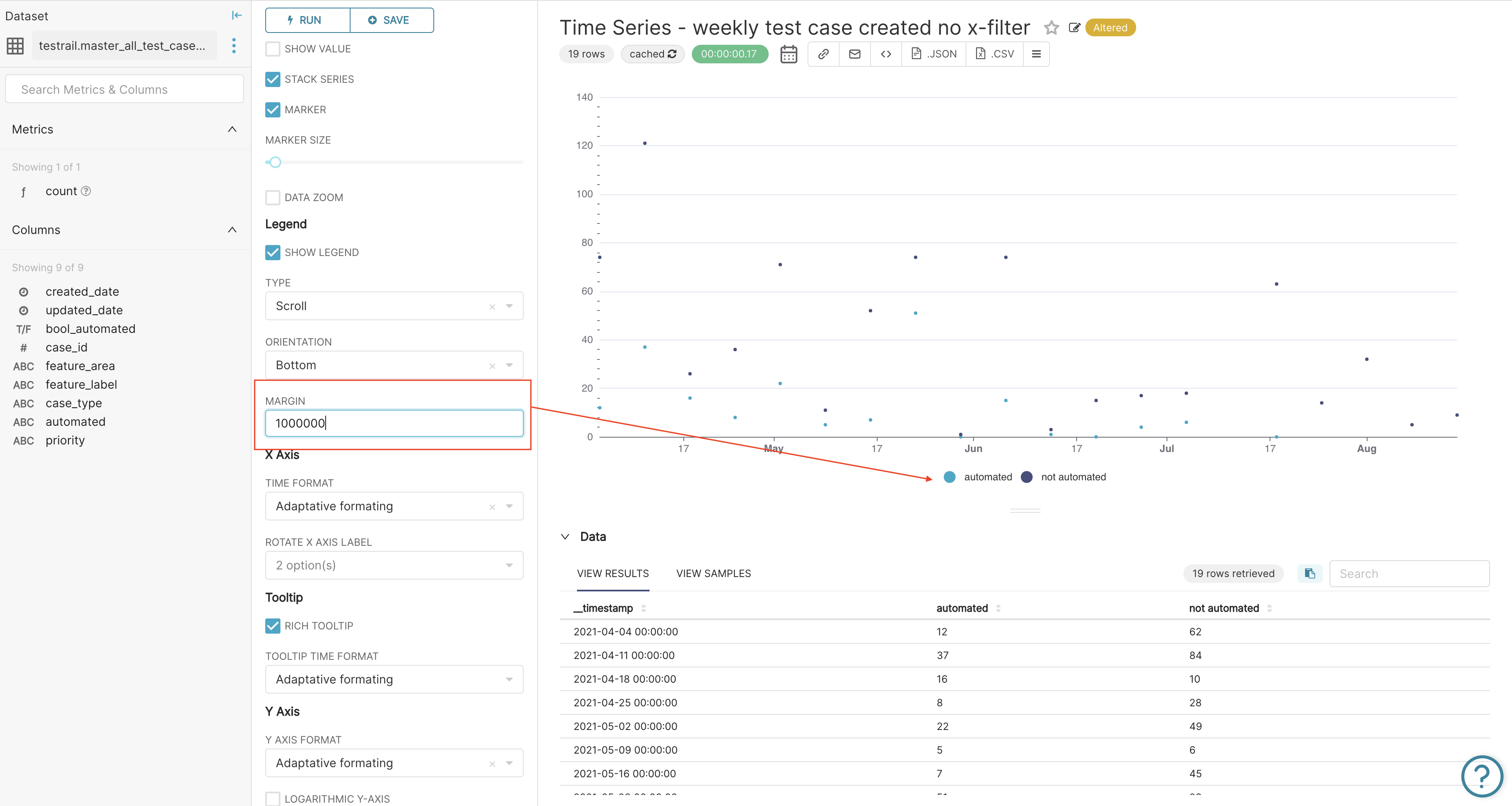 [time series Echarts] legend margin is not work in time series Echarts ...