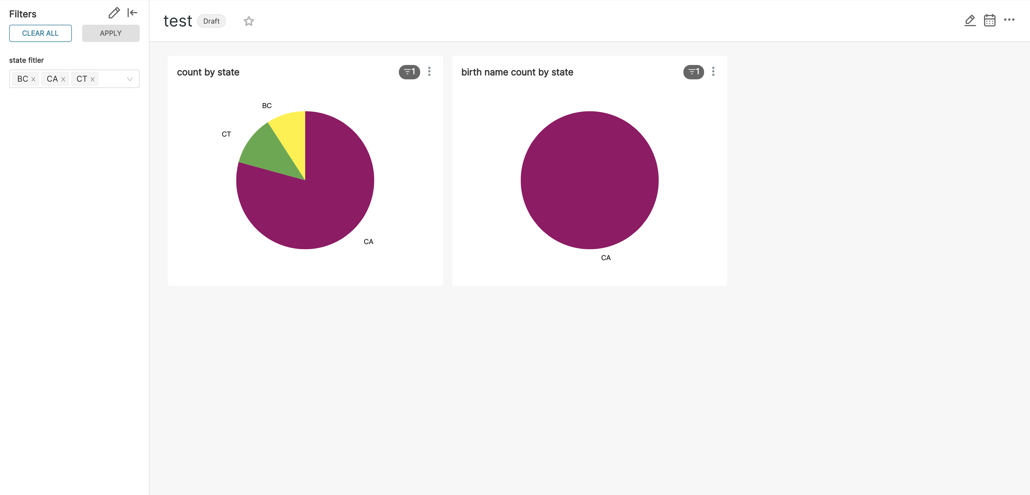[native Filter]confuse Filter Information When User Have Chart Power By Same Column From