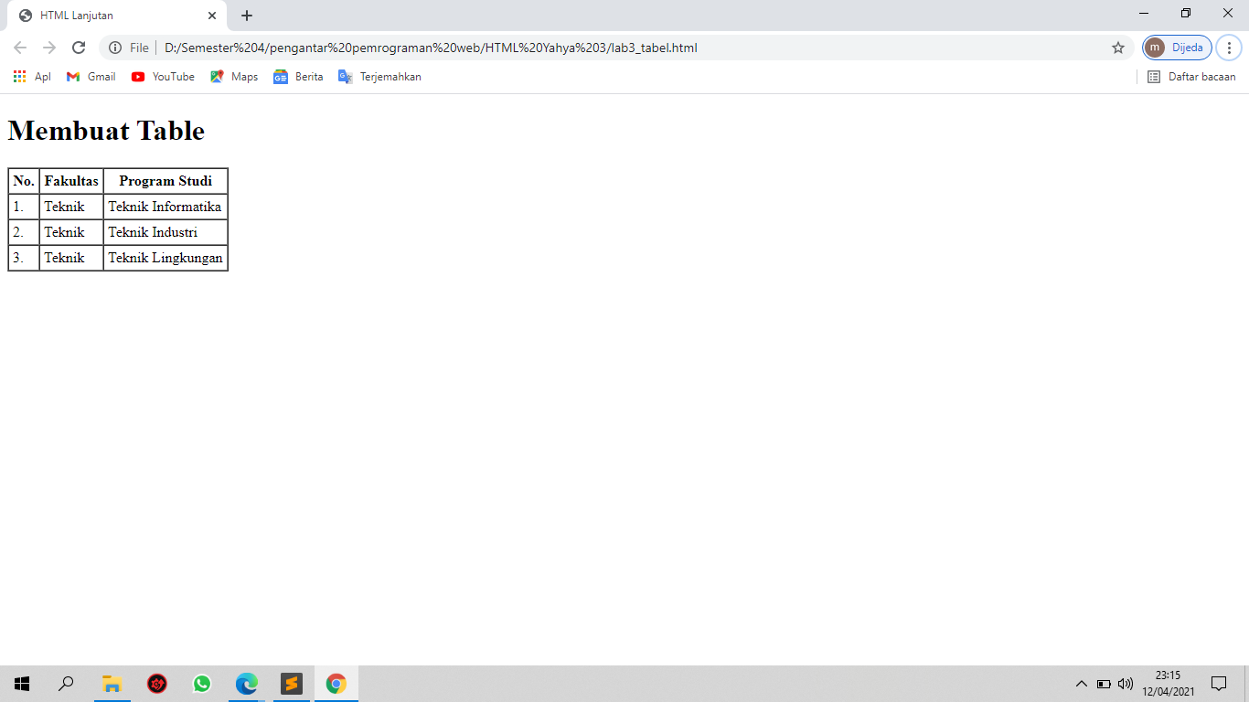 GitHub - muhammadyahya1/Lab3-web