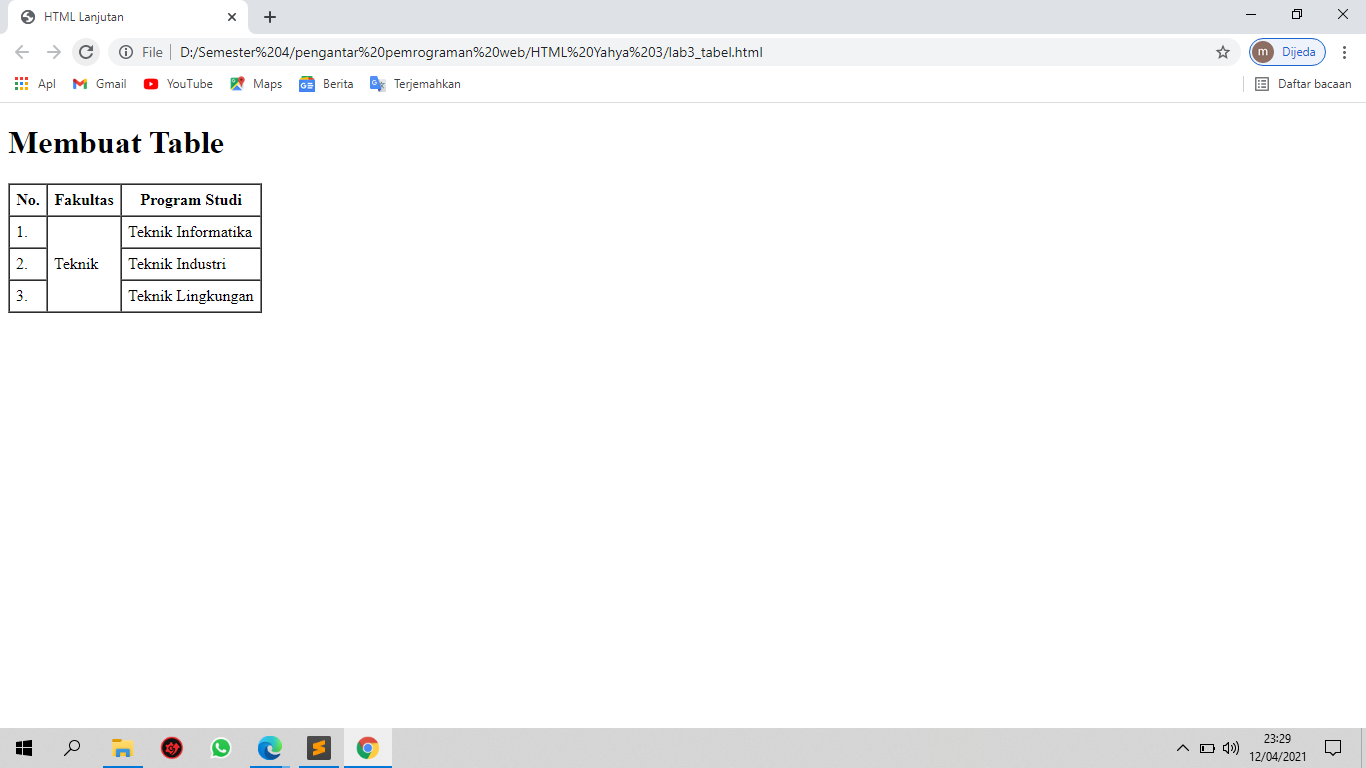 GitHub - muhammadyahya1/Lab3-web