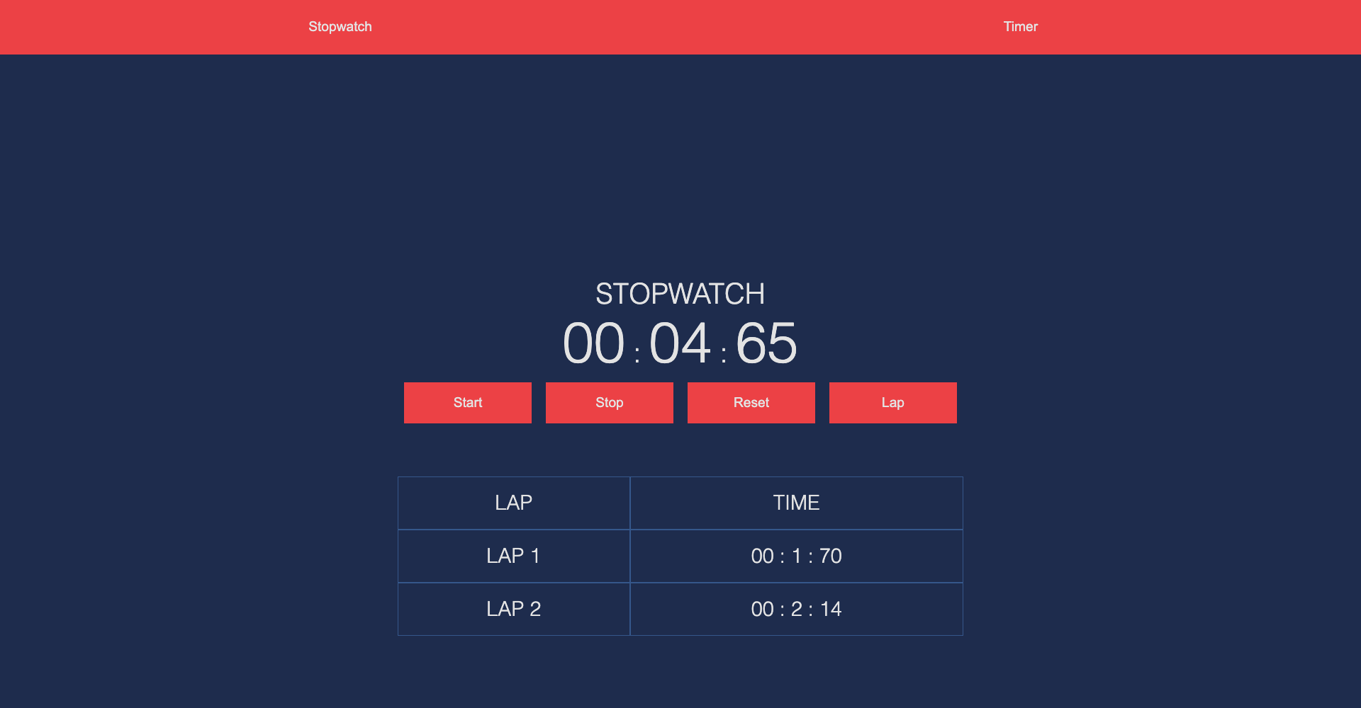 GitHub - sunilgupta05/Time_And_Stopwatch