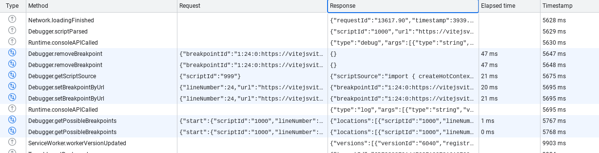 Breakpoint on initial render not being called on rerender · Issue #179 ... Breakpoint on initial render not being called on rerender · Issue #179 ...