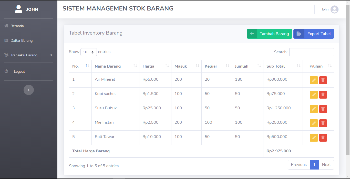 GitHub - SYHRL360/stock-management