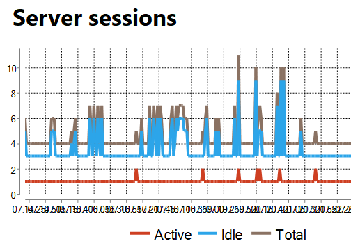 Async beforeAll/afterAll problems · Issue #2663 · wallabyjs/public · GitHub