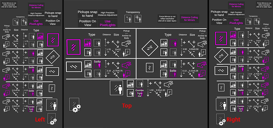 GitHub - Nirv-git/CVRMods-Nirv