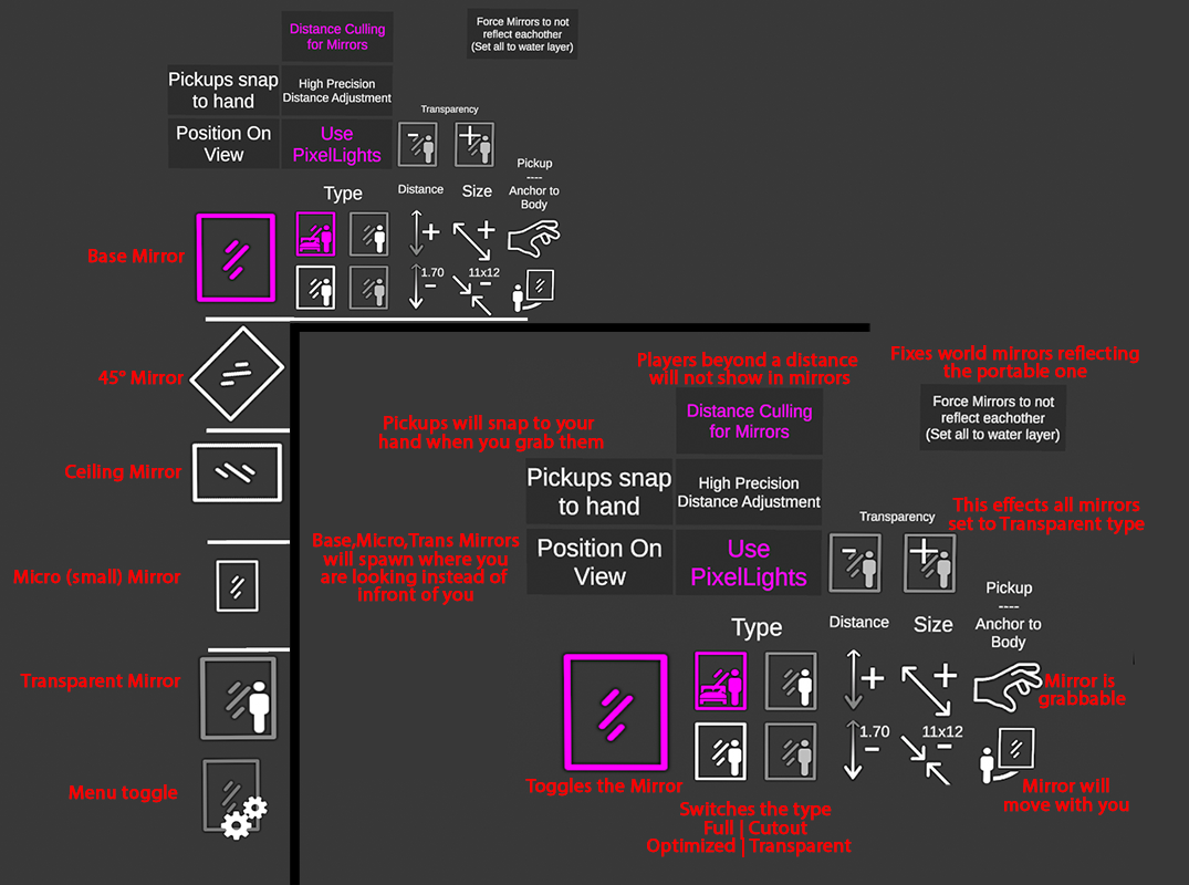 GitHub - Nirv-git/CVRMods-Nirv