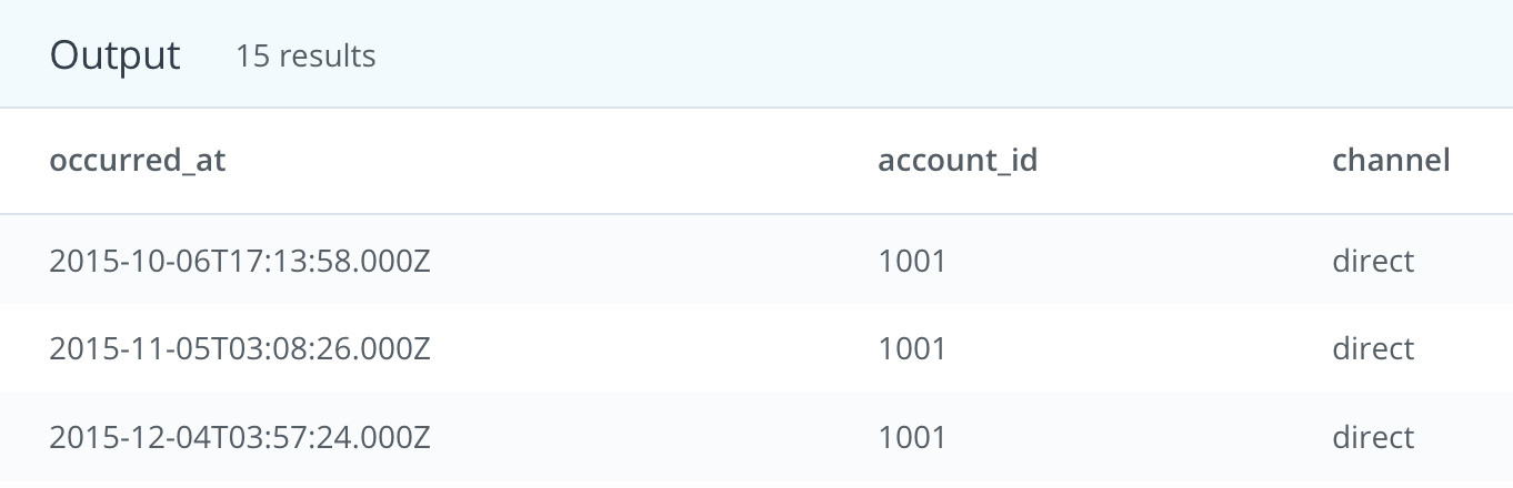 Udacity-SQL-for-Data-Analysis/Lesson 1: Basic SQL.md at main · katiehuangx/Udacity-SQL-for-Data ...