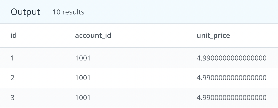 Udacity-SQL-for-Data-Analysis/Lesson 1: Basic SQL.md at main · katiehuangx/Udacity-SQL-for-Data ...