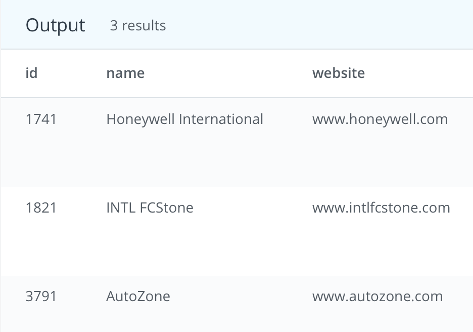 Udacity-SQL-for-Data-Analysis/Lesson 1: Basic SQL.md at main · katiehuangx/Udacity-SQL-for-Data ...