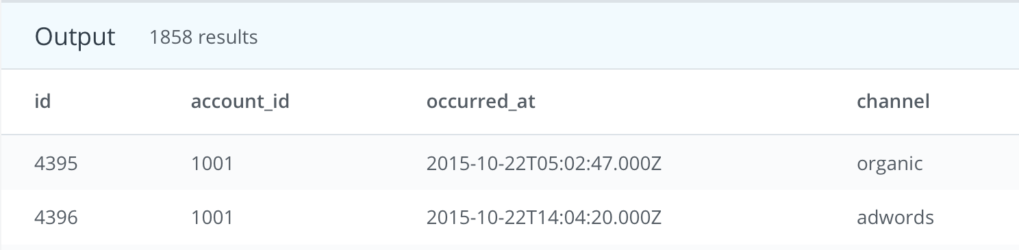 Udacity-SQL-for-Data-Analysis/Lesson 1: Basic SQL.md at main ...