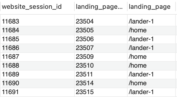 GitHub - katiehuangx/Udemy-Advanced-MySQL