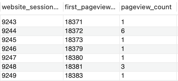 GitHub - ImRuchiShah/ECommerce-Database-Analysis-using-MySQL