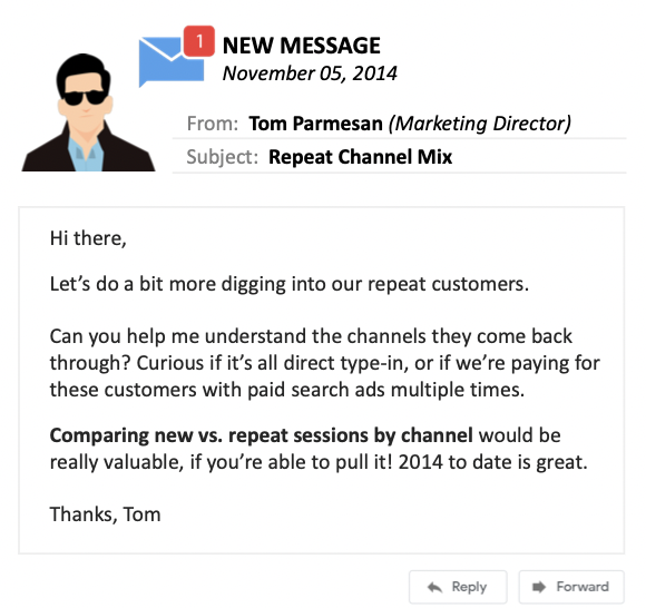 GitHub - ImRuchiShah/ECommerce-Database-Analysis-using-MySQL