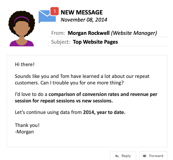 GitHub - ImRuchiShah/ECommerce-Database-Analysis-using-MySQL