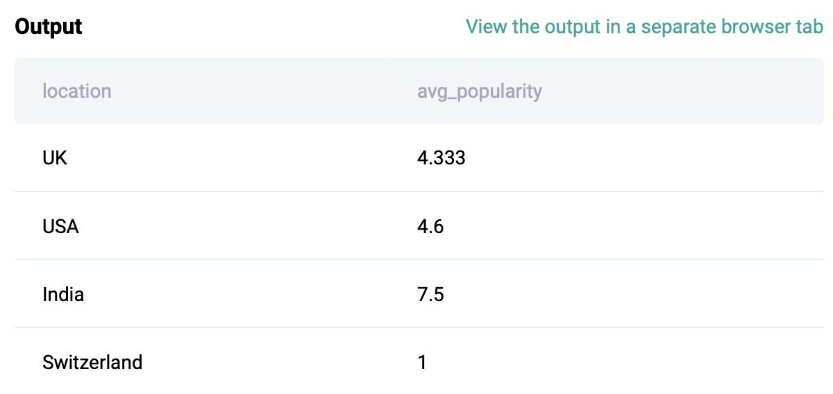 GitHub - katiehuangx/StrataScratch-Interview-Questions