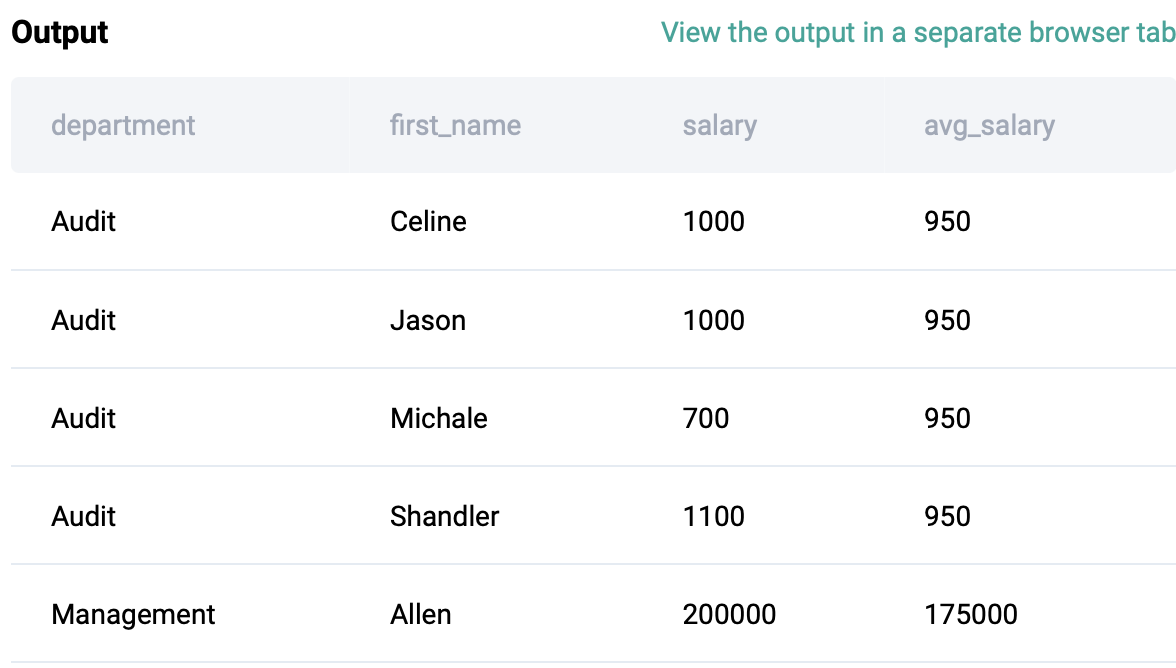 GitHub - katiehuangx/StrataScratch-Interview-Questions