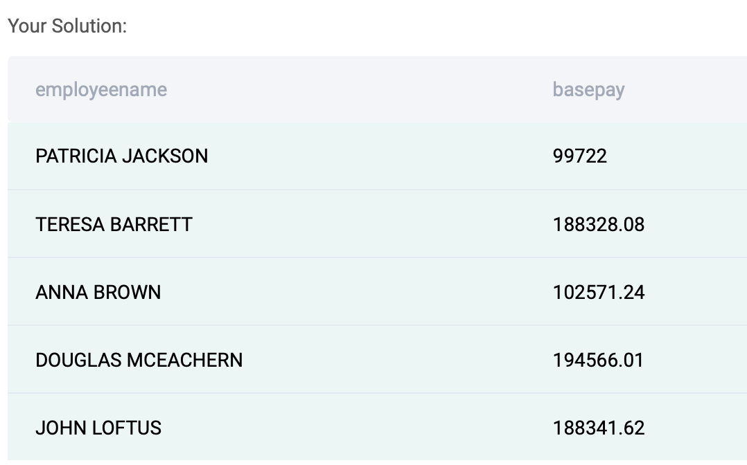 GitHub - katiehuangx/StrataScratch-Interview-Questions