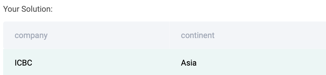 GitHub - katiehuangx/StrataScratch-Interview-Questions