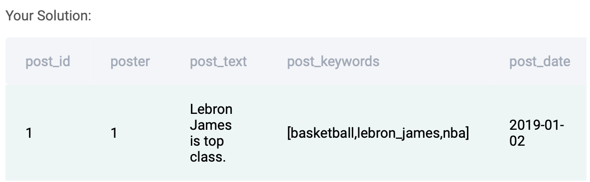 GitHub - katiehuangx/StrataScratch-Interview-Questions
