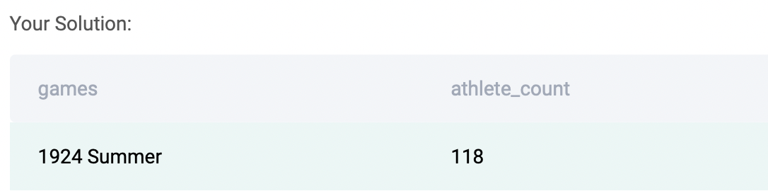 GitHub - katiehuangx/StrataScratch-Interview-Questions
