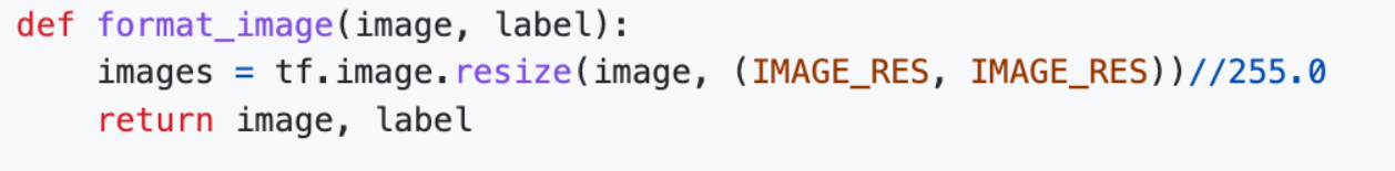 Tensorflow 211 And 214 Memory Issue · Issue 60469 · Tensorflowtensorflow · Github 