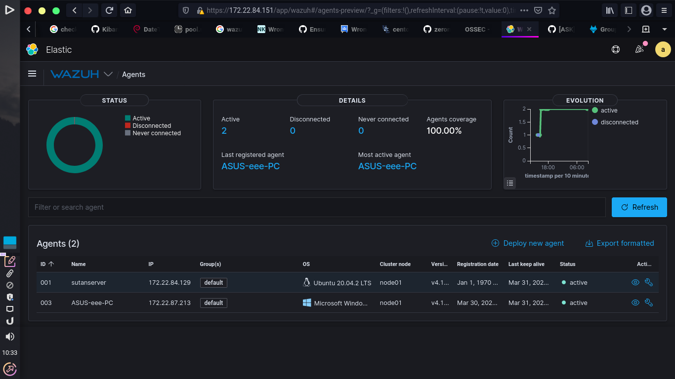 [ASK] Integrity Monitoring | There are no results for selected time ...