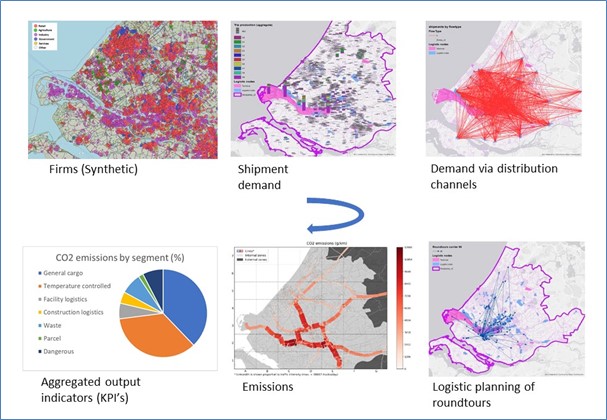 GitHub - mass-gt/overview