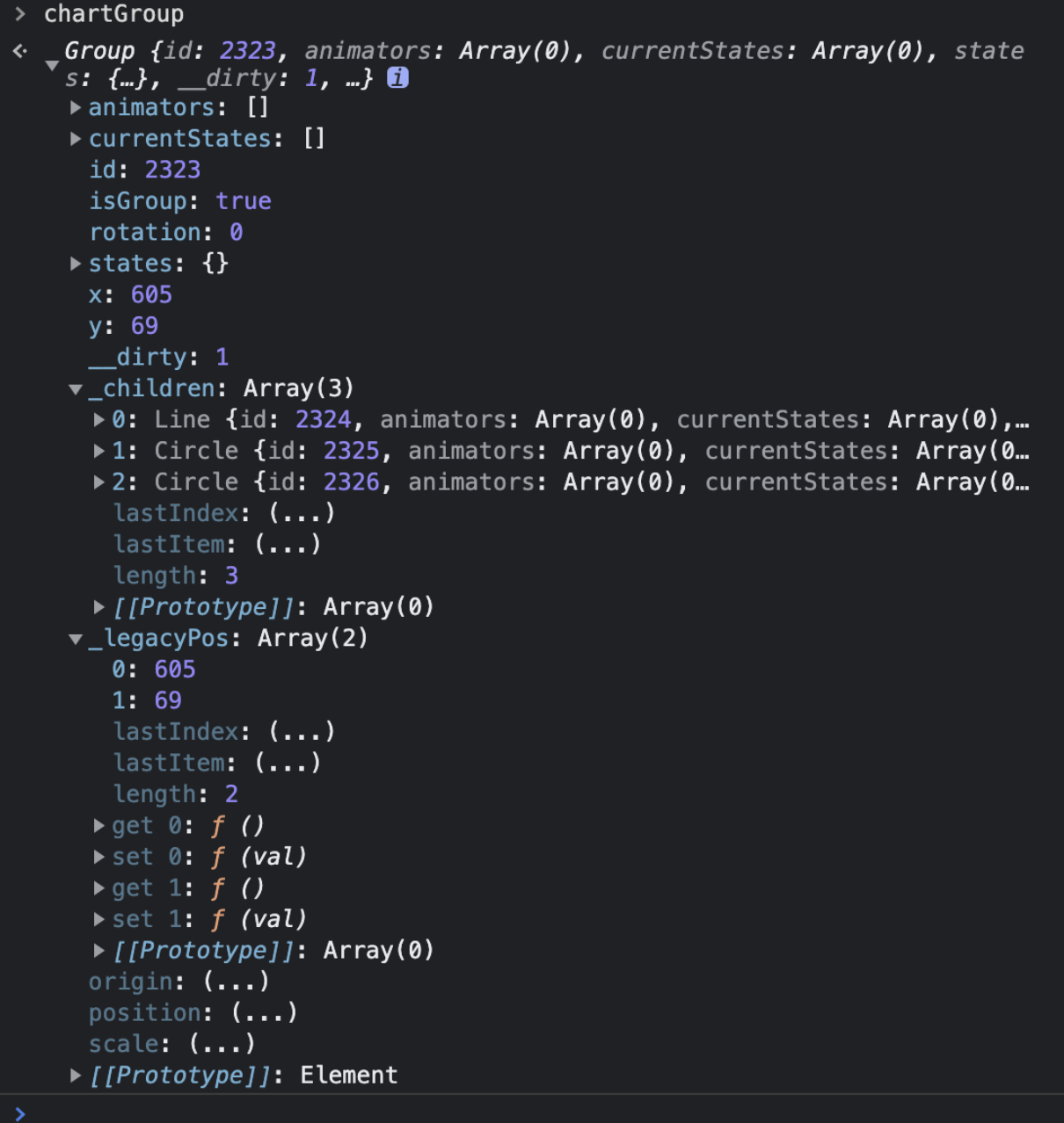 5.0版本 zrender add 方法抛异常 · Issue #15937 · apache/echarts · GitHub