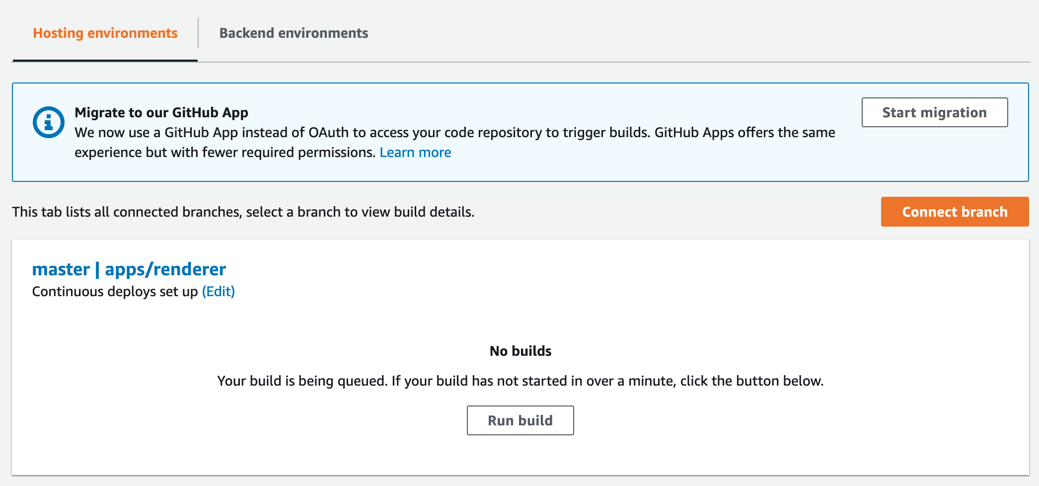 Unable To Connect To Github · Issue 2733 · Aws Amplifyamplify Hosting · Github