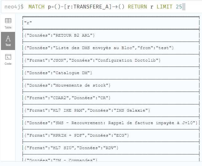 apoc.meta.relTypeProperties returns nothing when the Relationship type contains '_' · Issue ...
