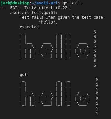 GitHub - N1X0N3/ascii-art-testfile: A test file for the 01founders ...