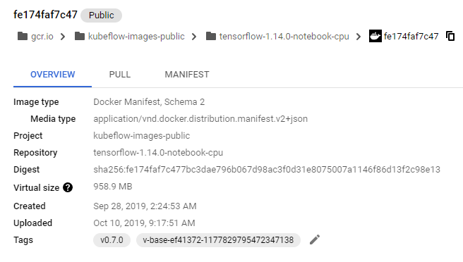 Rootless pull fails with - failed to register layer: ApplyLayer exit status 1 stdout: stderr ...