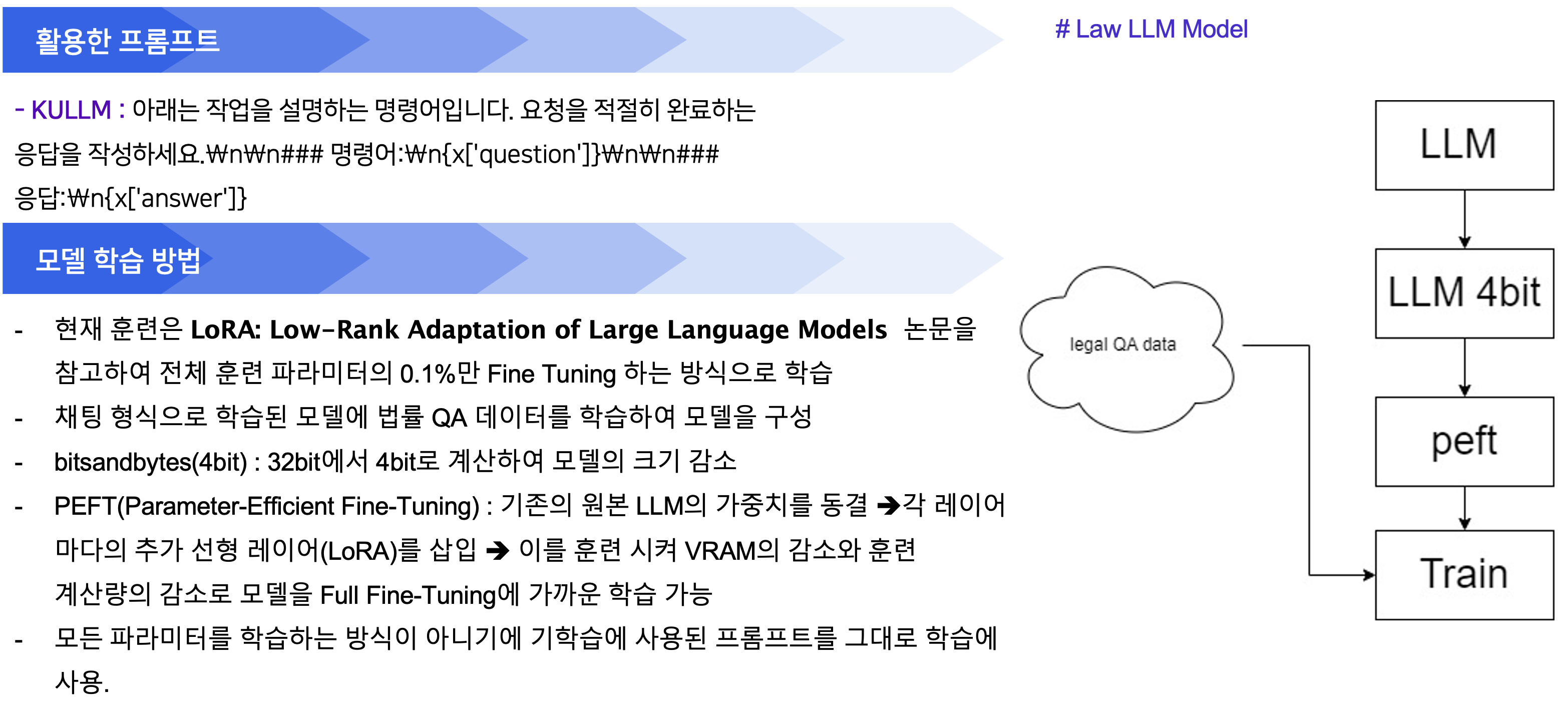 GitHub - boostcampaitech5/level3_nlp_finalproject-nlp-08: 사용자가 채팅웹을 통해 자신이 처한 법률적 상황을 제시하면, 입력에 ...