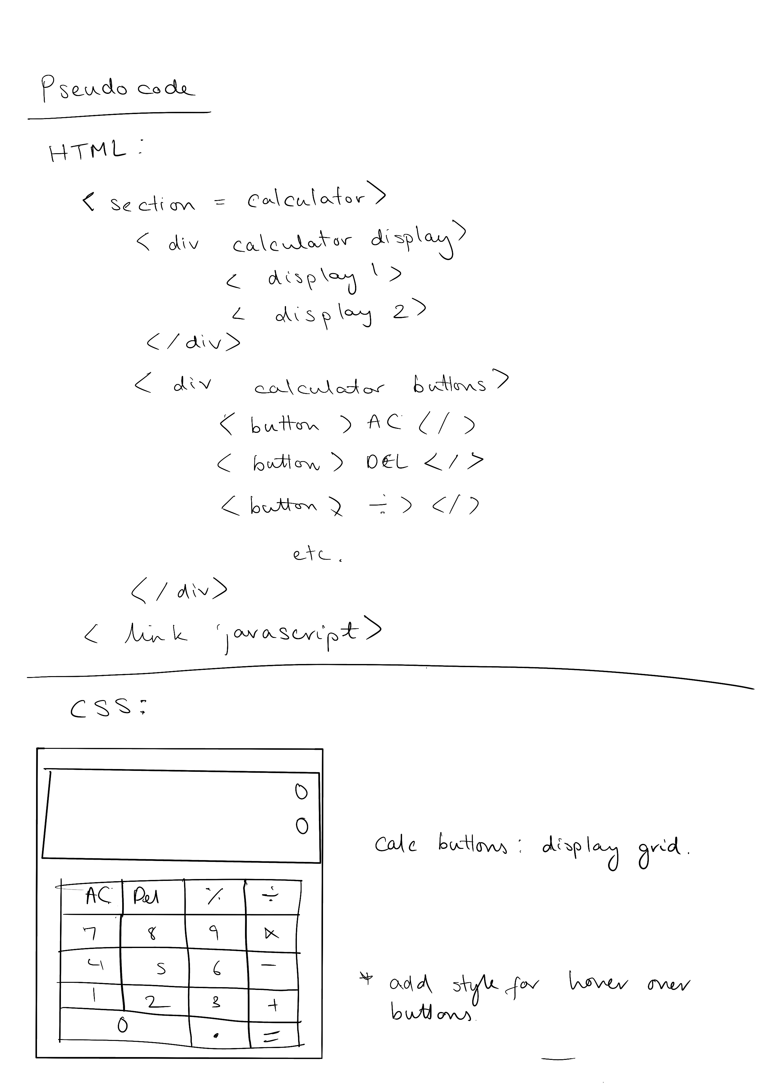 GitHub - navina321/calculator-project