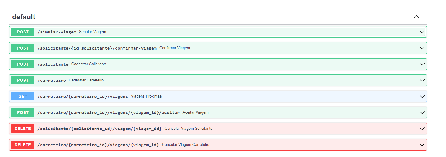 GitHub - PedroPareschi/Entregas