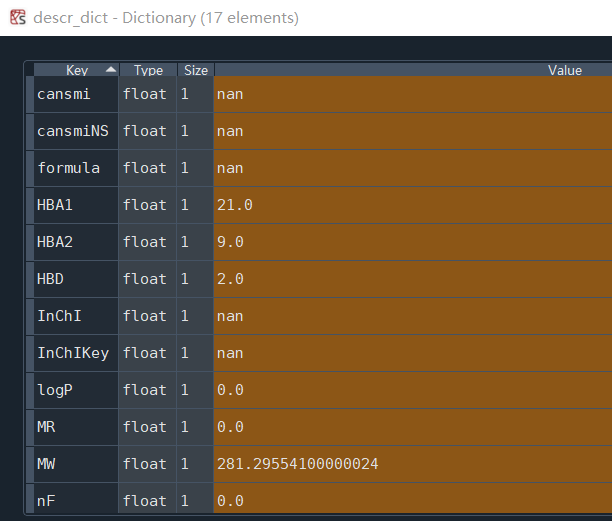 Error calculating descriptor · Issue #2482 · openbabel/openbabel · GitHub