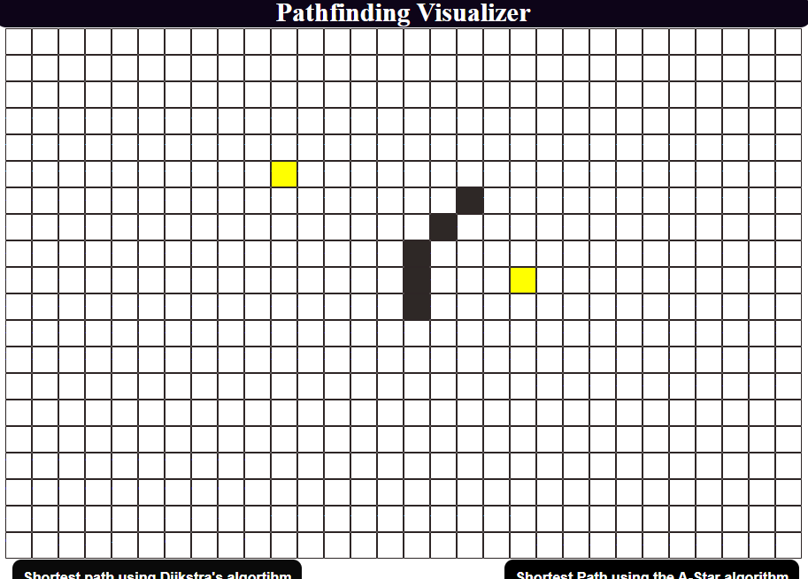 GitHub - hsawhsiv/Pathfinding_Visualizer: User interface to visualize Dijkstra's and A-star ...