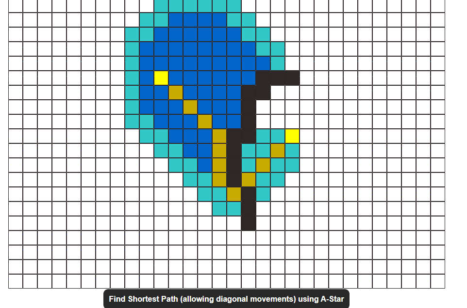 Github Hsawhsivpathfindingvisualizer User Interface To Visualize Dijkstras And A Star 1707