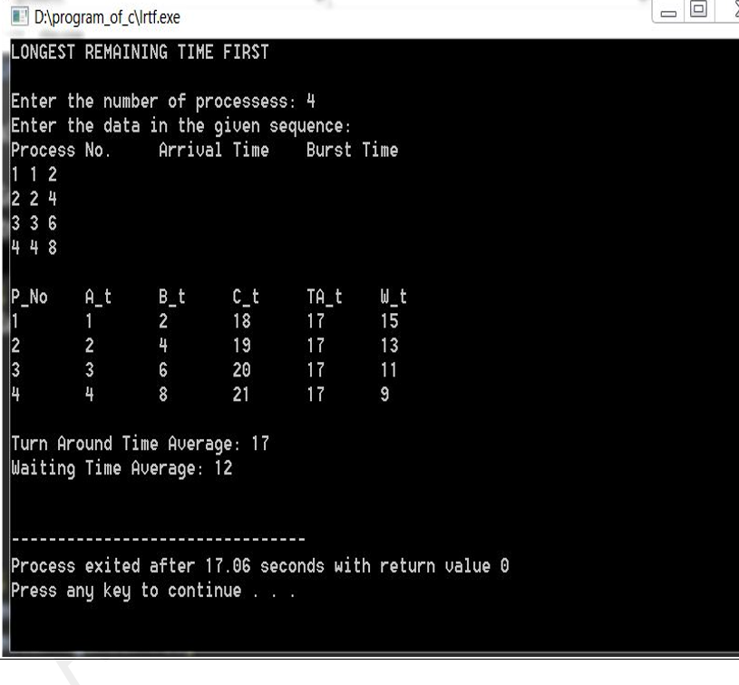 GitHub - avishekiitism/Algorithms-of-Operating-System: Important ...