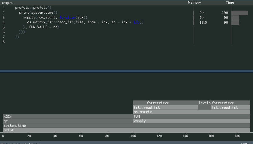 cbind table · Issue #196 · fstpackage/fst · GitHub