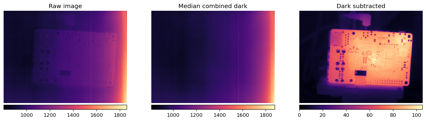 GitHub - maitra-dipankar/astrotherm: Save frames from Therm-App IR camera as FITS images