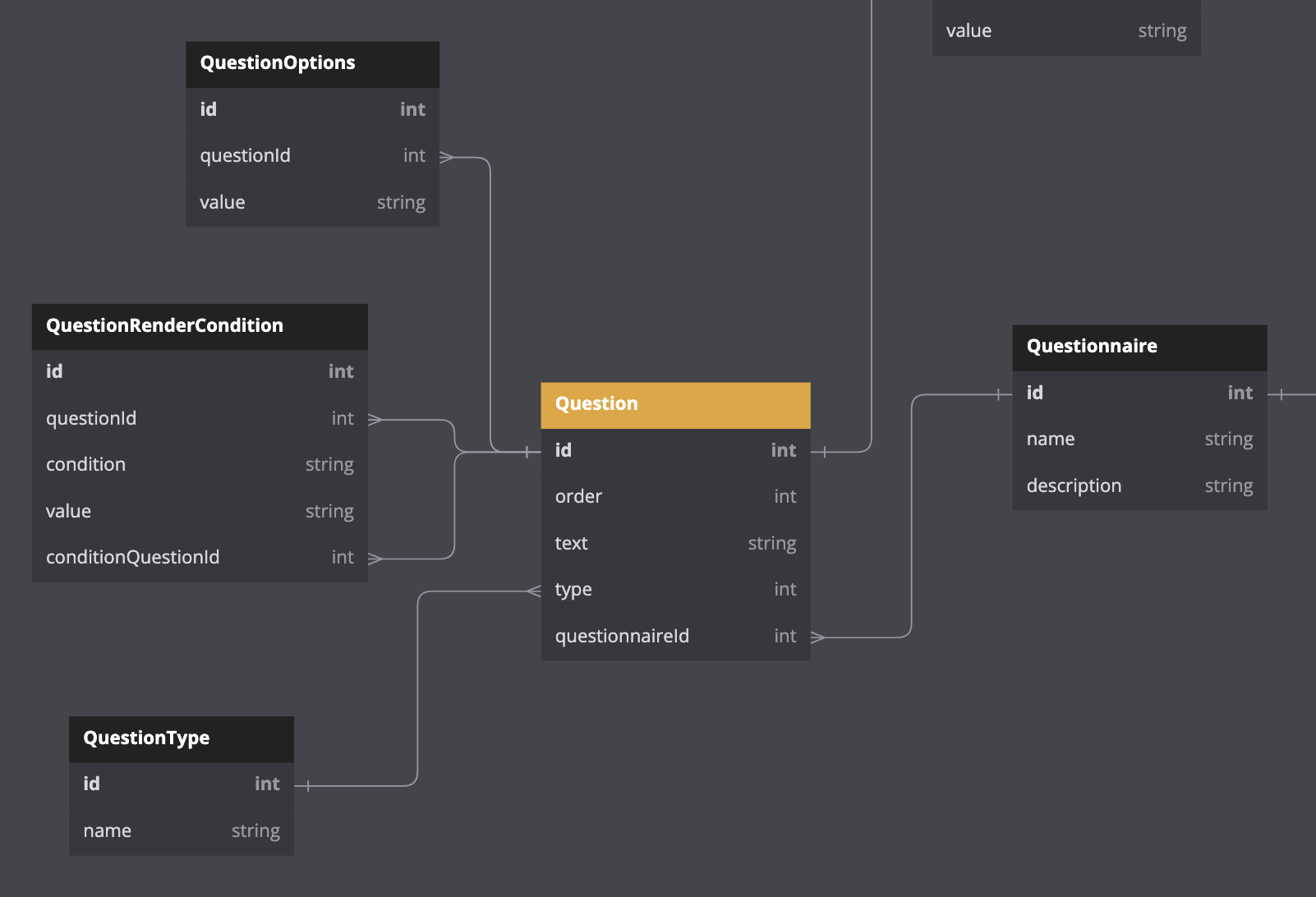 Expanding relation · pocketbase pocketbase · Discussion #1910 · GitHub