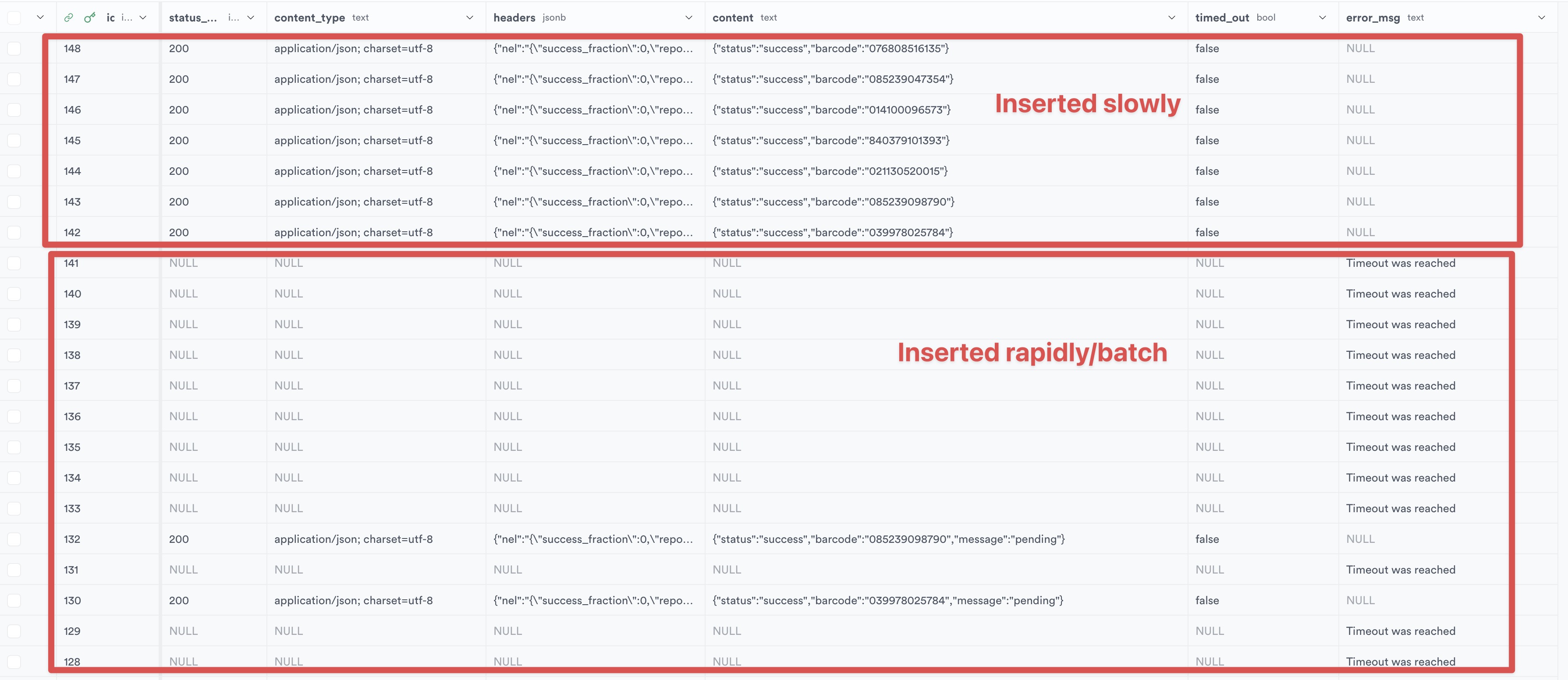 Function Hooks Not Firing Rapidly⁉️ · supabase · Discussion #6327 · GitHub