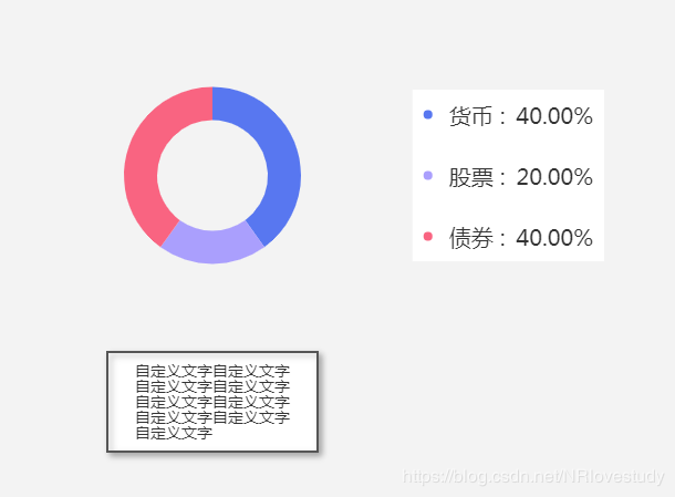 pyecharts 添加自定义文字 · Issue #991 · pyecharts/pyecharts · GitHub